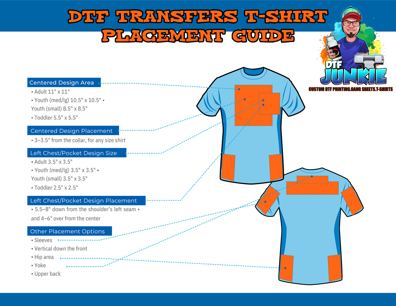 The Quick Reference DTF Transfer Placement Guide – DTF Junkie