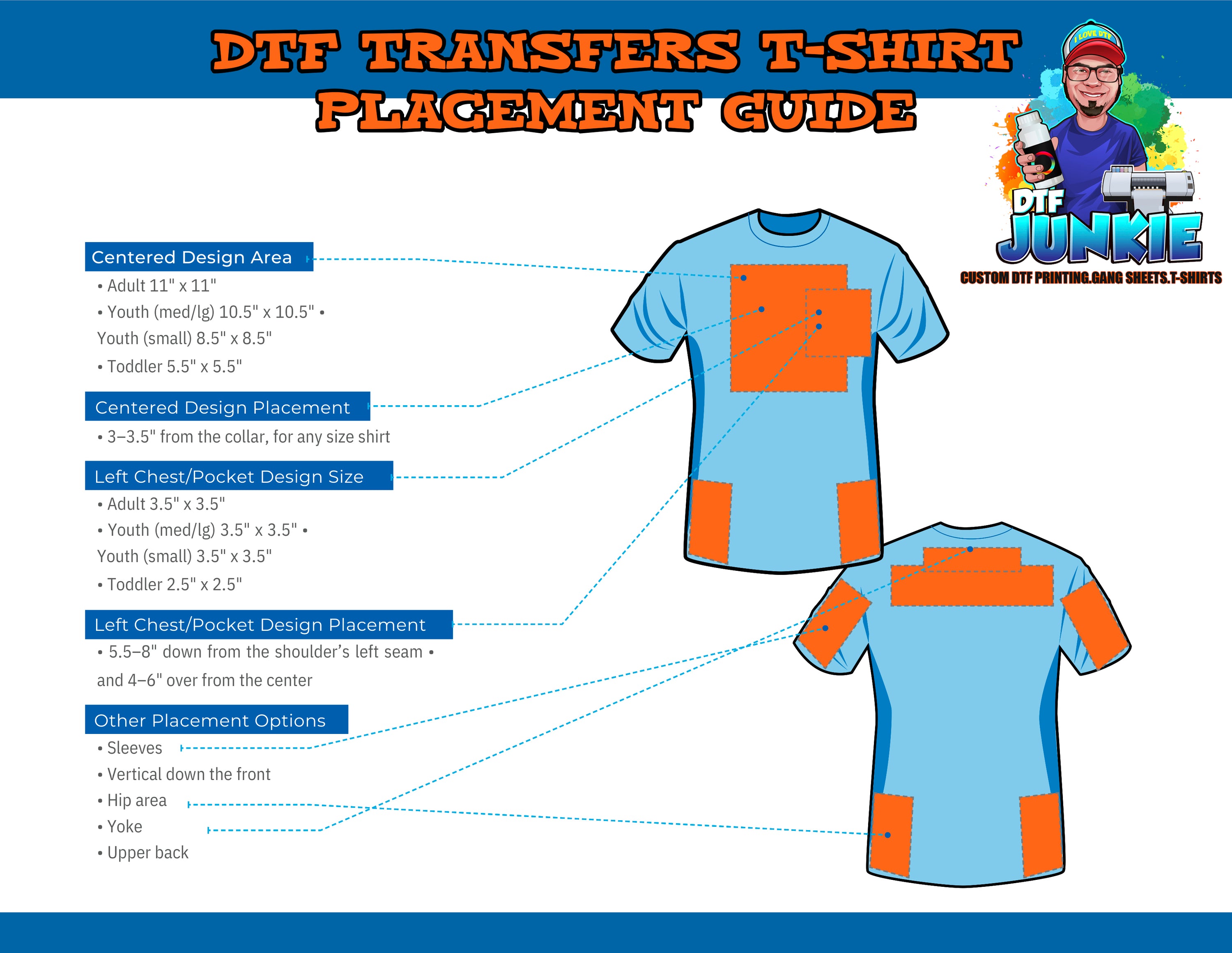 The Quick Reference DTF Transfer Placement Guide – DTF Junkie